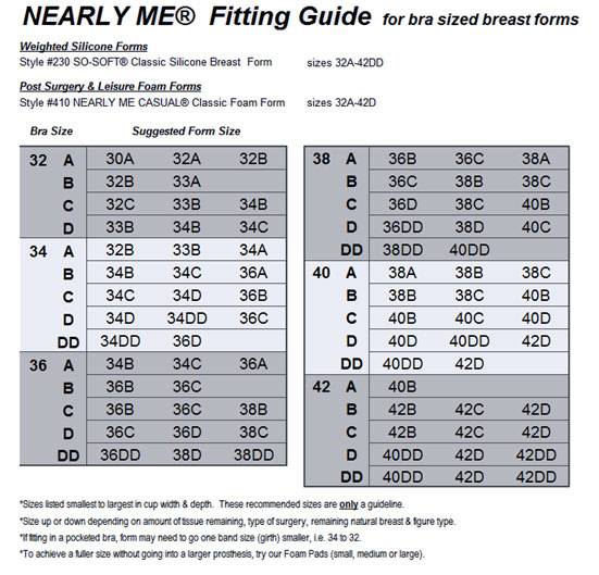 Nearly Me Breast Form Sizing Chart WPH