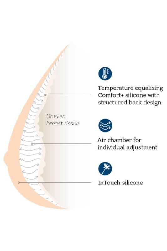 Amoena Balance Adapt Air Medium Delta 233 adjustable Breast Shaper | WPH